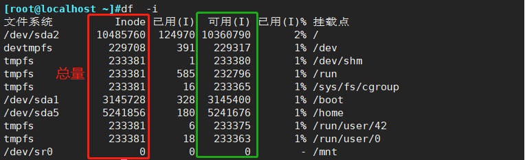 深入理解Linux文件系统、EXT3/4及XFS恢复、日志分析_xfs和ext3-CSDN博客