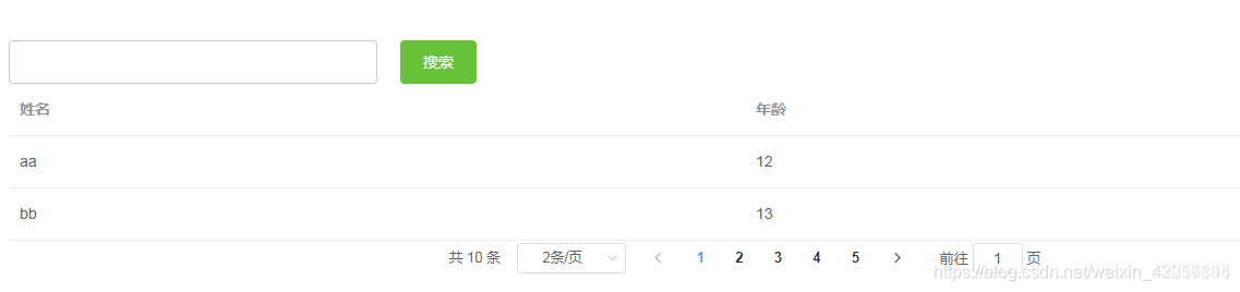 Vue Element实现前端分页及前端搜索功能 Vue Element实现分页及条件搜索功能 纯前端分页 Csdn博客