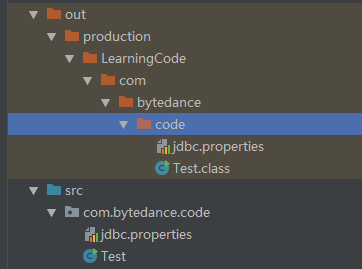 ClassLoader.getResourceAsStream()详情-CSDN博客