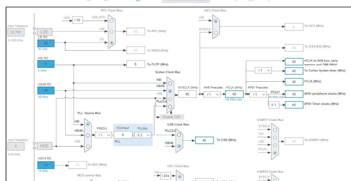 stm32USB之模拟U盘_stm32 模拟u盘-CSDN博客