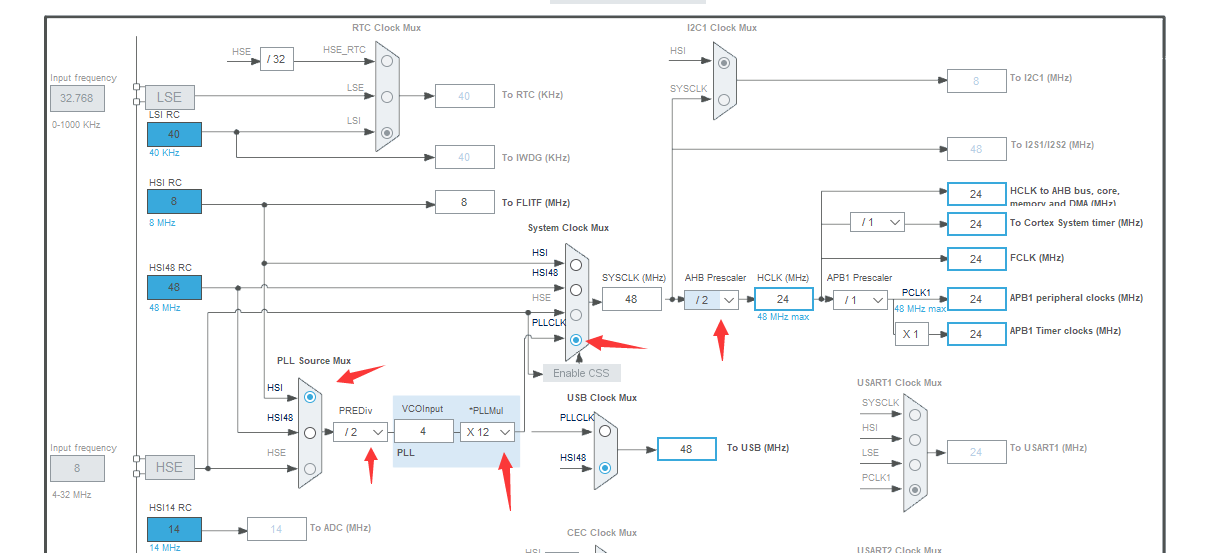 stm32USB之模拟U盘_stm32 模拟u盘-CSDN博客