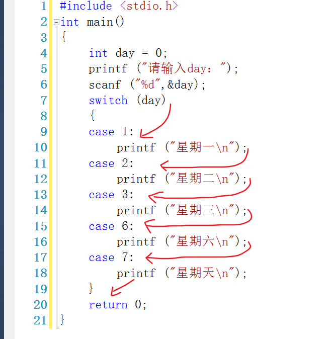 C语言 分支语句：if else、switch case和break语句、default子句_if else break-CSDN博客