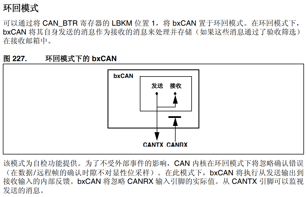 STM32 CAN1 CAN2 不能同时工作，最后原因竟然是。。。。_canopen通了之后另一路can不能用了-CSDN博客