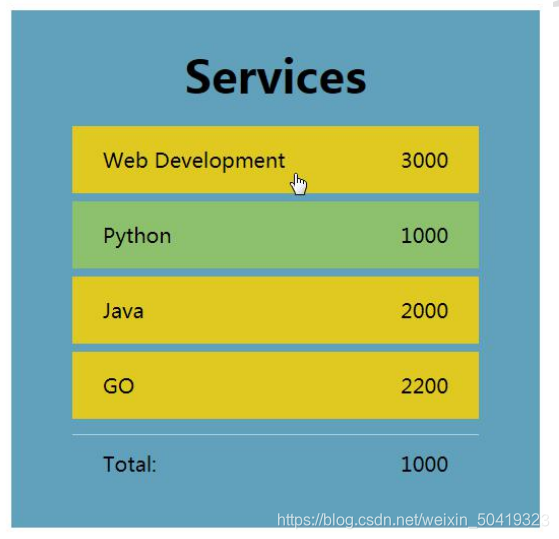 小陈学vuejs 案例:合计总价 1、使用 V For 遍历数据显示列表效果使用 V On 绑定 Click 事件当我们 点击列表 Csdn博客