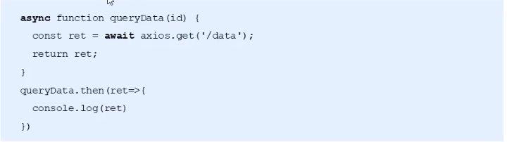 前端框架Vue：fetch、axios、async、await等在前后端数据交互中的应用_vue axios async-CSDN博客