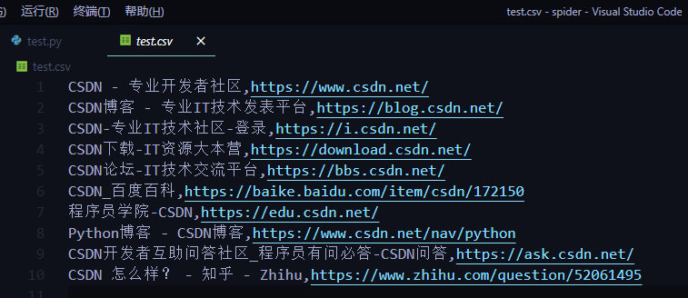 Python写入csv文件的中文乱码问题ith Opendetail1csv W Newline Encoding Csdn博客 