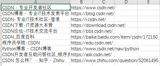 Python写入csv文件的中文乱码问题ith Opendetail1csv W Newline Encoding Csdn博客 