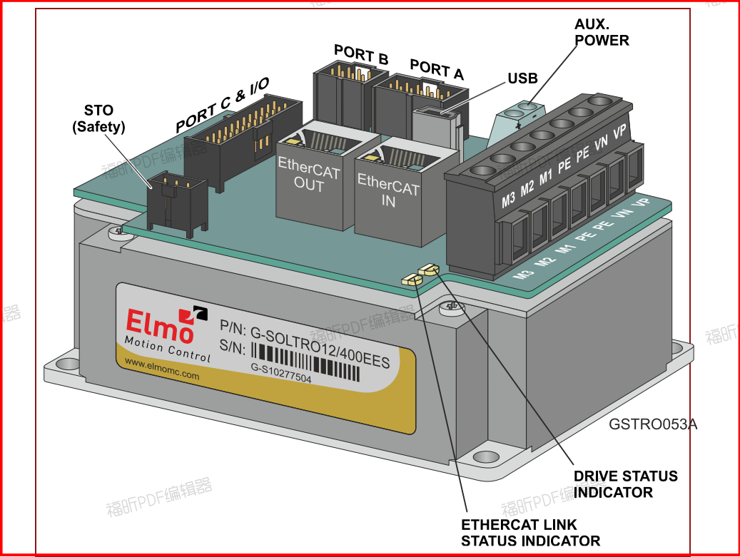 Elmo驱动器接线、简易调试与运动程序_elmo application studio ii手册-CSDN博客