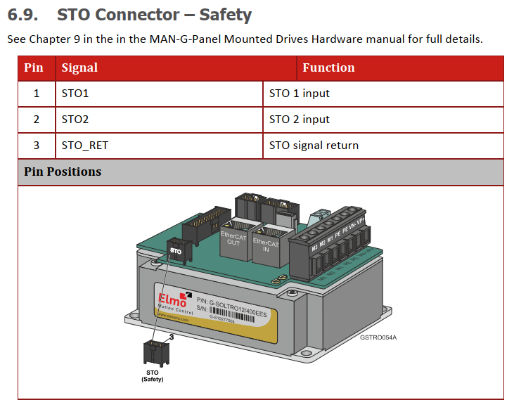 Elmo驱动器接线、简易调试与运动程序_elmo application studio ii手册-CSDN博客