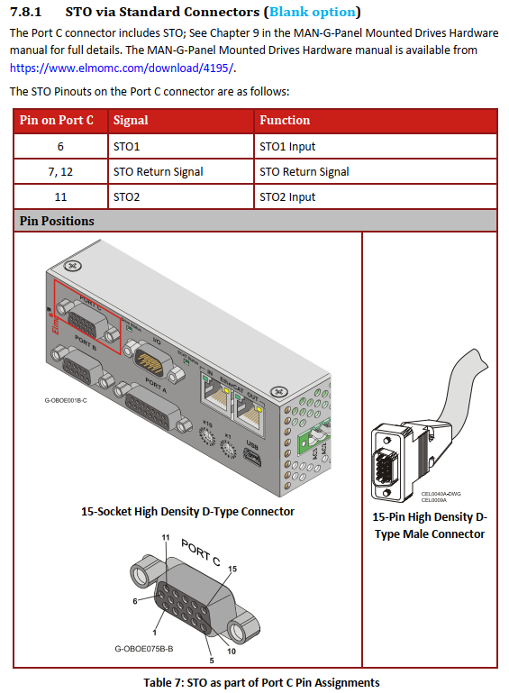 Elmo驱动器接线、简易调试与运动程序_elmo application studio ii手册-CSDN博客