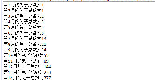 Problema clásico de conejo Solución Java - programador clic