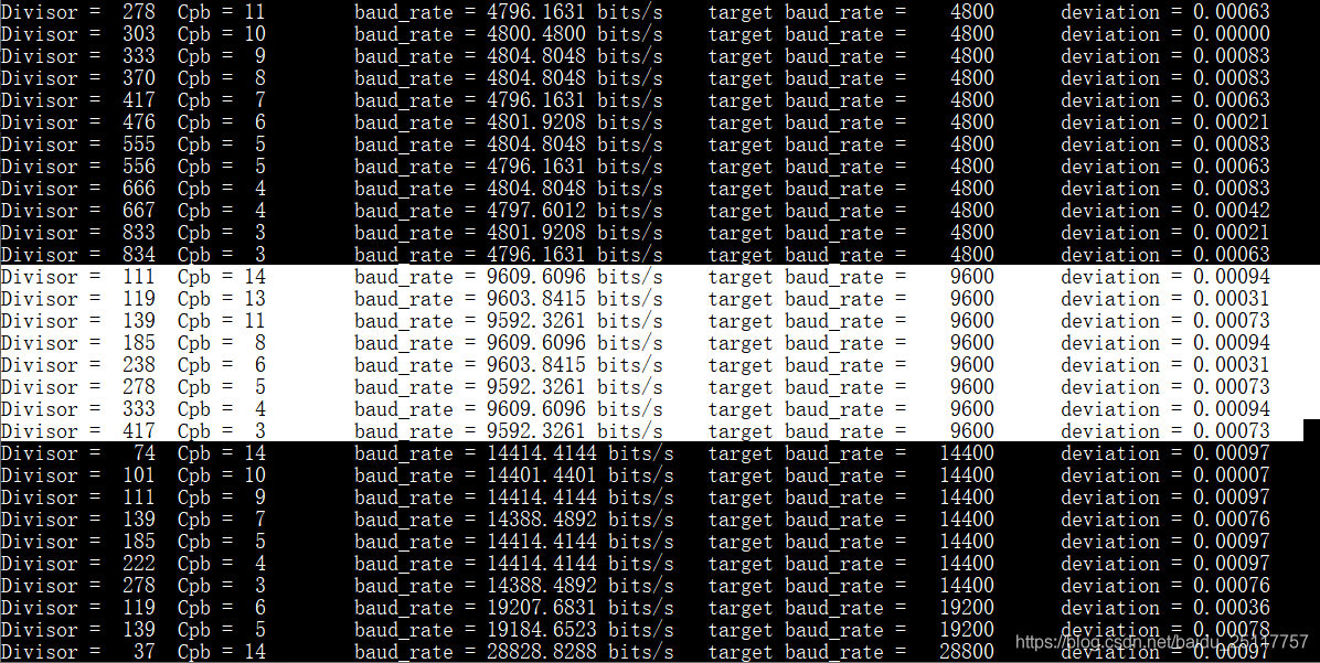 NXP JN5169 波特率配置方案_nxp低频唤醒-CSDN博客