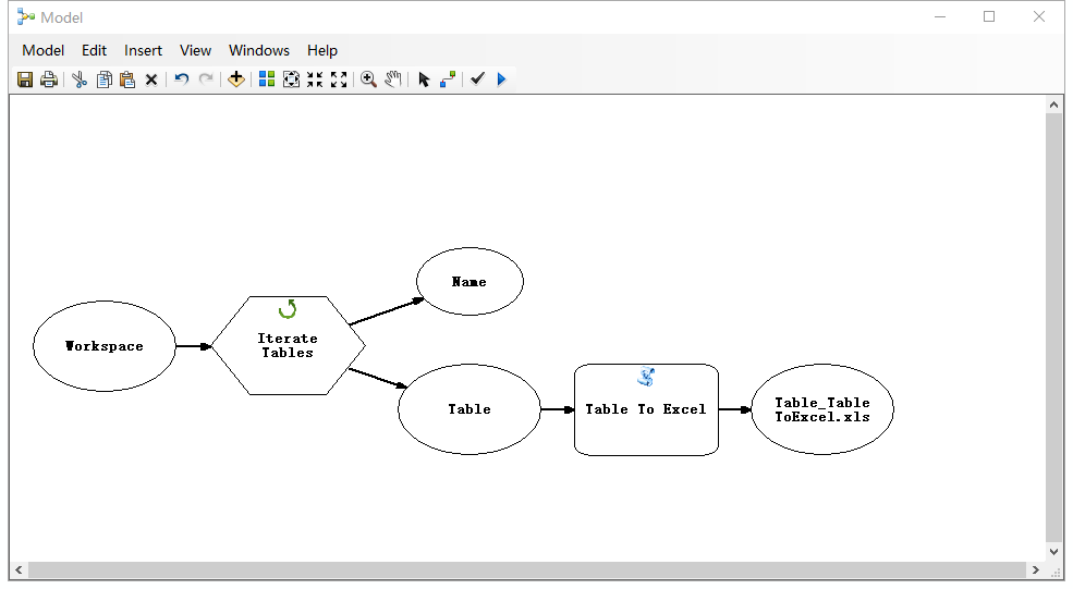 Arcgis模型构建器——批量表转Excel_arcgis10.2模型构建器批量导出excel-CSDN博客