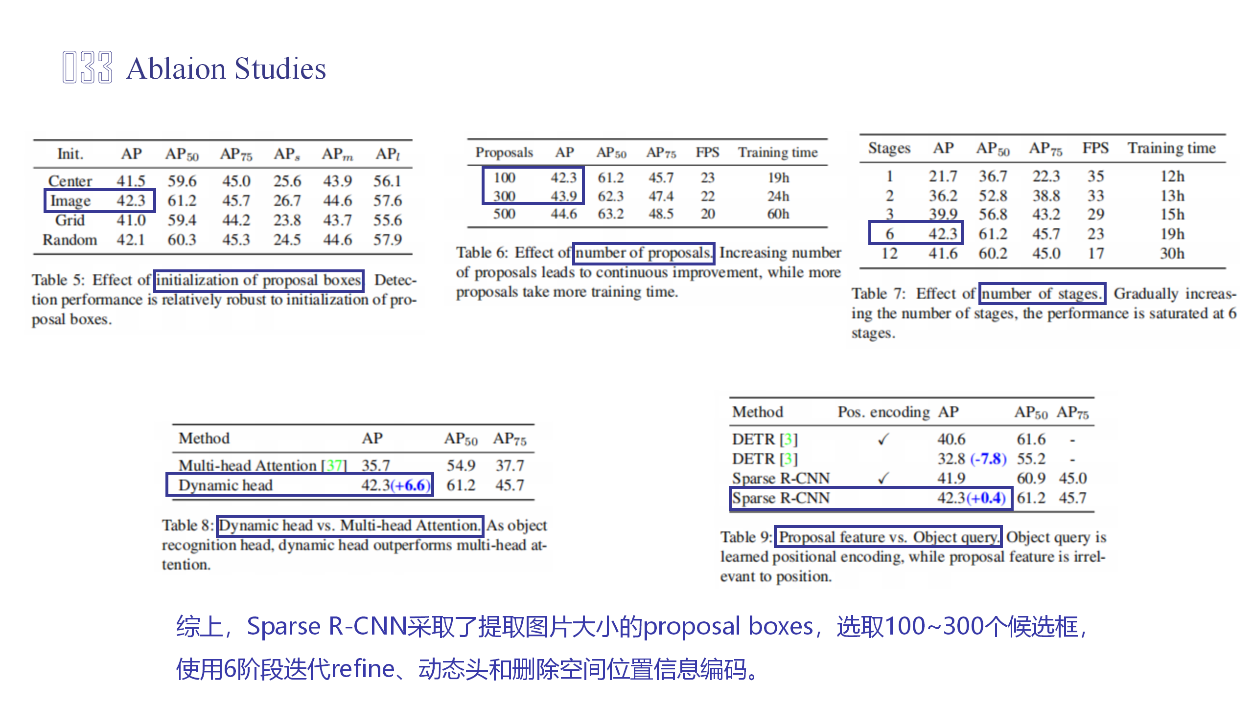 论文阅读——Sparse R-CNN: End-to-End Object Detection with Learnable Proposals_sparse rcnn ppt-CSDN博客