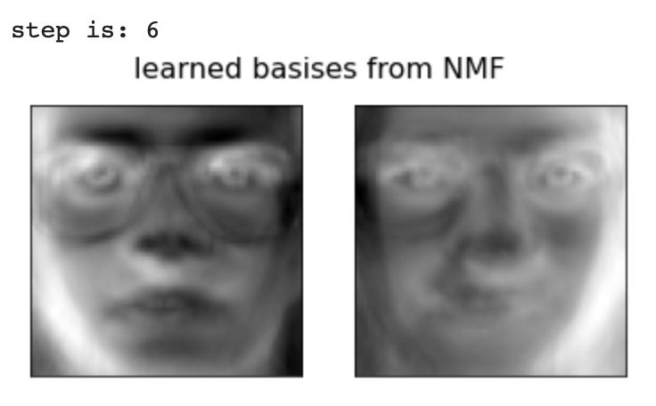 非负矩阵分解NMF(2): 拟牛顿法及其他方法_nmf怎么保证非负性-CSDN博客