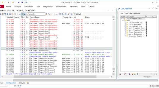 测试开发实践系列 为支持全车OTA的LIN诊断刷写：LIN通信协议 | LIN 传输层协议 | LIN诊断 | LIN诊断刷写测试实践-CSDN博客