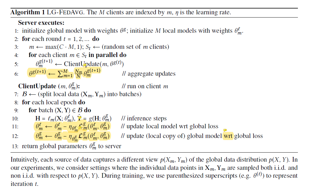 LG-FedAvg略读-CSDN博客