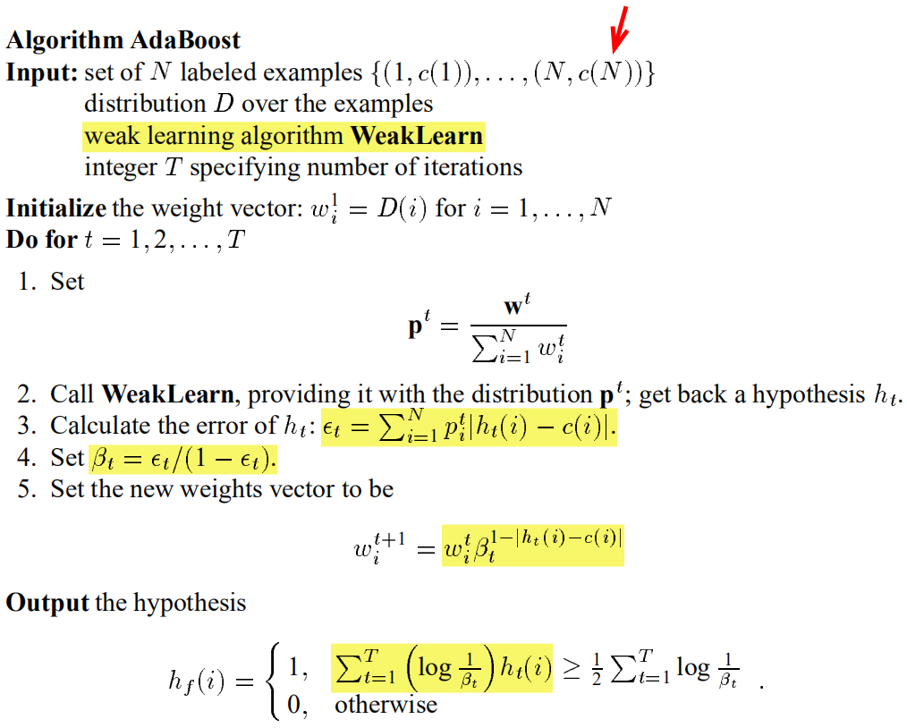 【ML】AdaBoostClassifier in scikit-learn._adaboostclassifier-scikit--CSDN博客