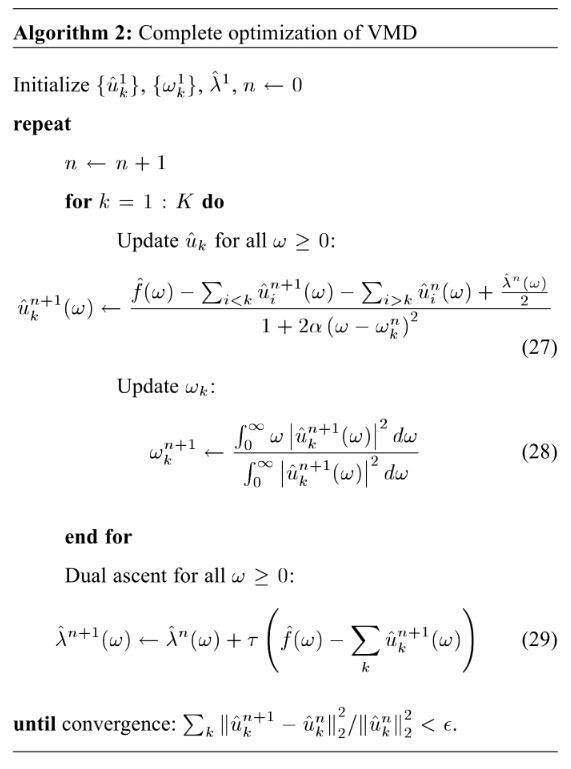 变分模态分解（VMD）运算步骤及源码解读_变分模态分解过程讲解-CSDN博客