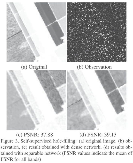 论文笔记25：Zero-Shot Hyperspectral Image Denoising With Separable Image Prior-CSDN博客