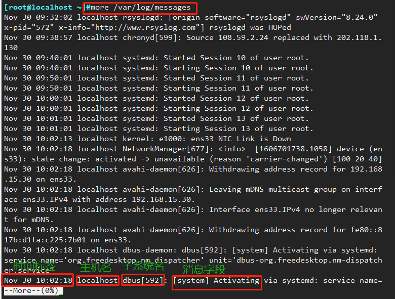 深入理解Linux文件系统、EXT3/4及XFS恢复、日志分析_xfs和ext3-CSDN博客