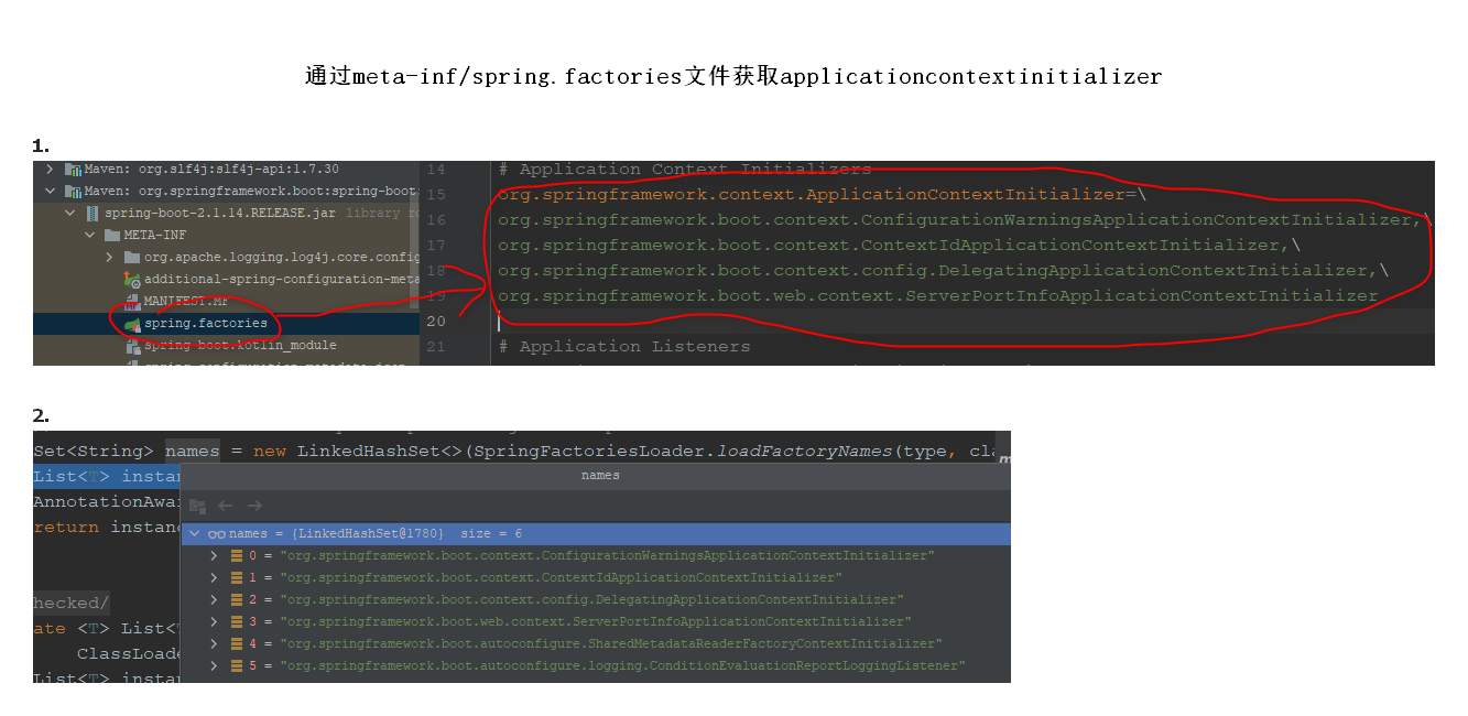 springboot的启动过程详细分析_spring boot的启动过程总结-CSDN博客