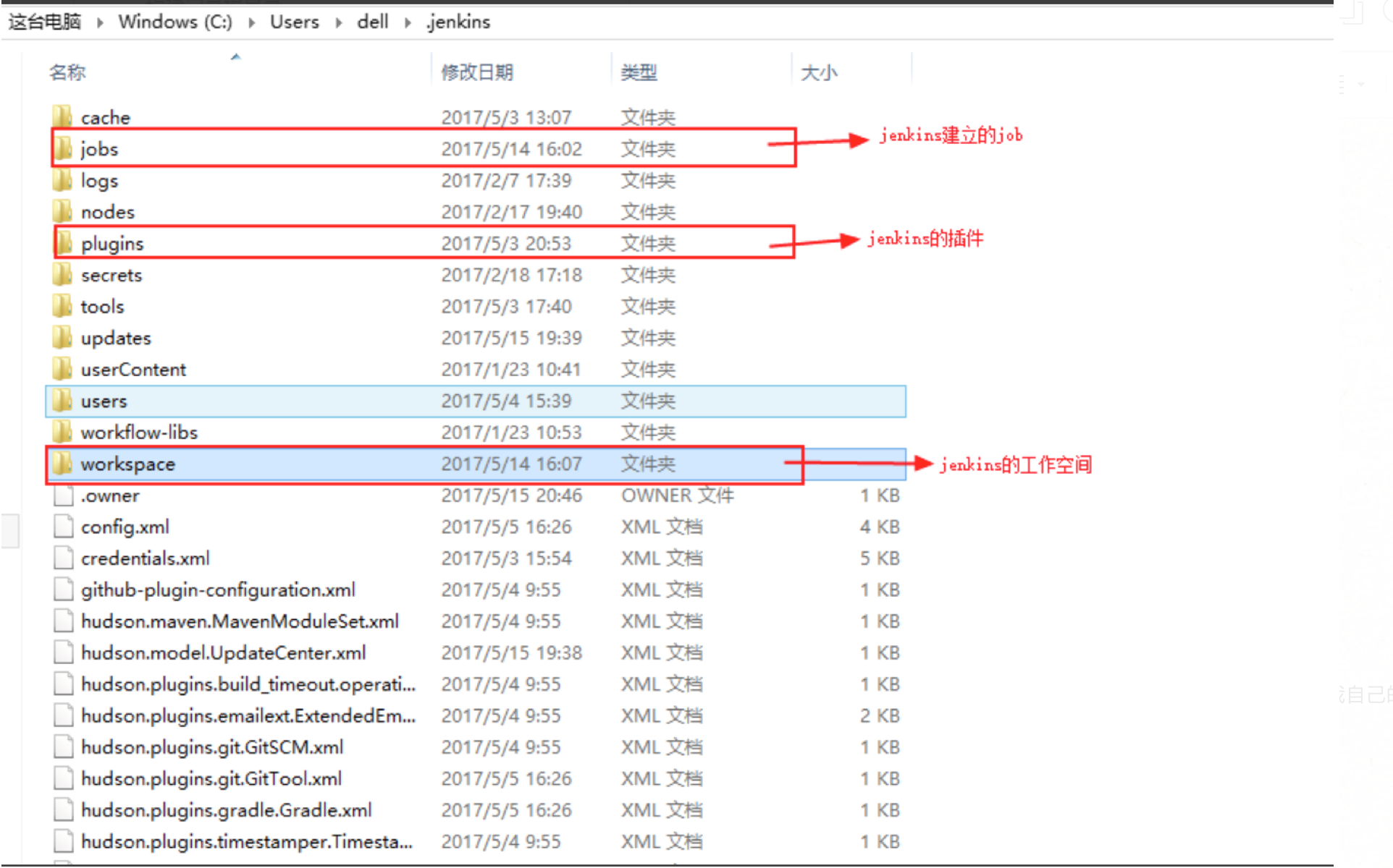 持续集成系列01-Jenkins入门_restrict project naming configuration-CSDN博客