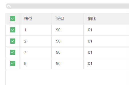 layui 实现表单、表格中复选框checkbox的全选功能_layui checkbox全选-CSDN博客