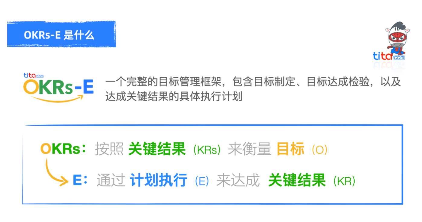OKR案例——不同类型的OKR实例_okr示例-CSDN博客