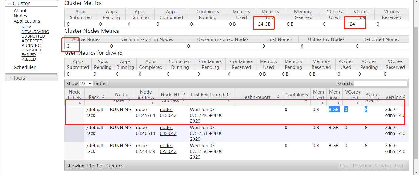 YARN--图解YARN的功能及架构_yarn的主要功能是什么-CSDN博客