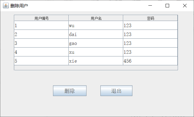 java编写图书管理系统（JDBC+GUI）图形化界面，MySQL，c3p0连接池_javagui图书管理系统-CSDN博客
