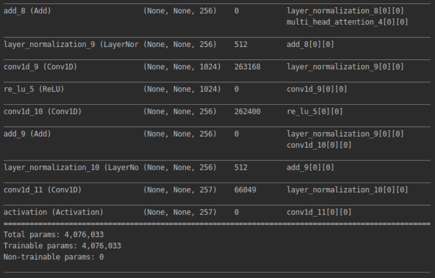 【keras模型查看】模型结构、模型参数、每层输入/输出_keras输出模型结构-CSDN博客