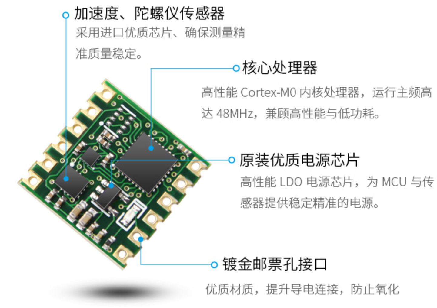 An Introduction for IMU 3 - 无线IMU系统设计_imu设计文件-CSDN博客