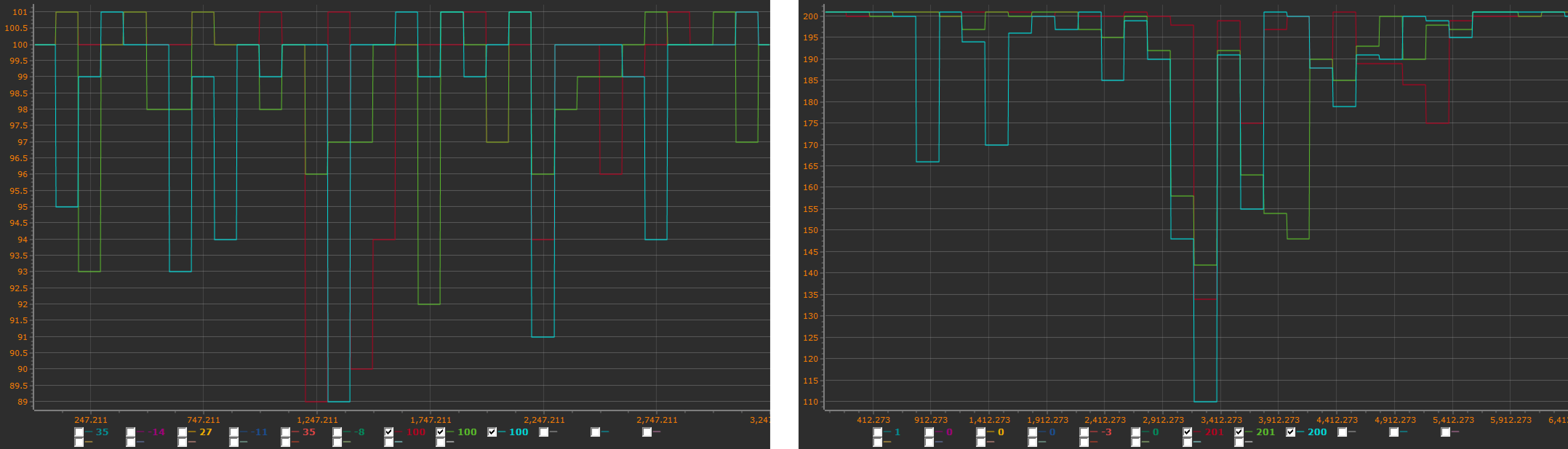 An Introduction for IMU 3 - 无线IMU系统设计_萤 火的博客-CSDN博客