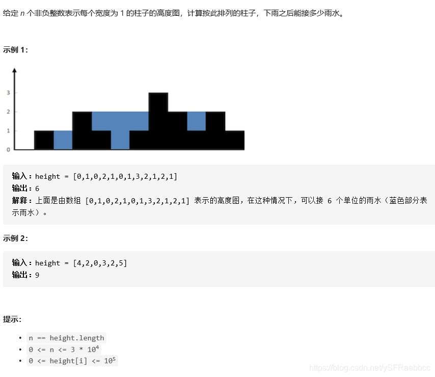 Leetcode 42 接雨水(双指针 优化)—— Javascript接雨水双指针 Js Csdn博客