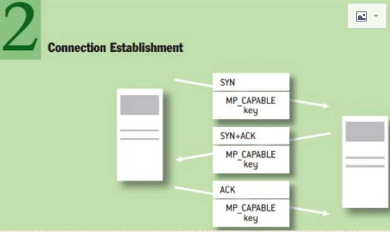 MPTCP源码分析-1概述-CSDN博客