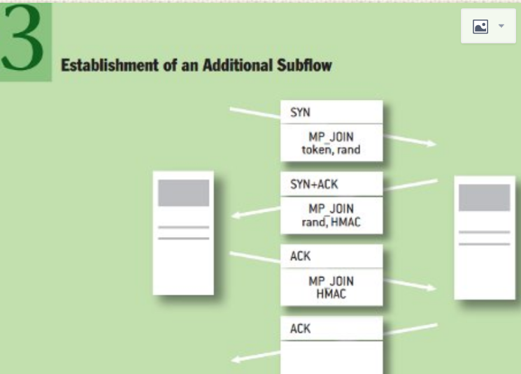 MPTCP源码分析-1概述-CSDN博客