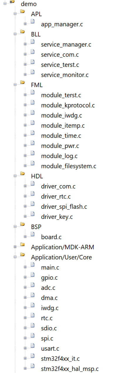 stm32 HAL工程KE架构_apl bll fml-CSDN博客