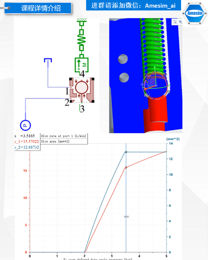 Amesim液压仿真基础与液压知识经验结合专题_液压系统amesim_Amesim_ai的博客-CSDN博客