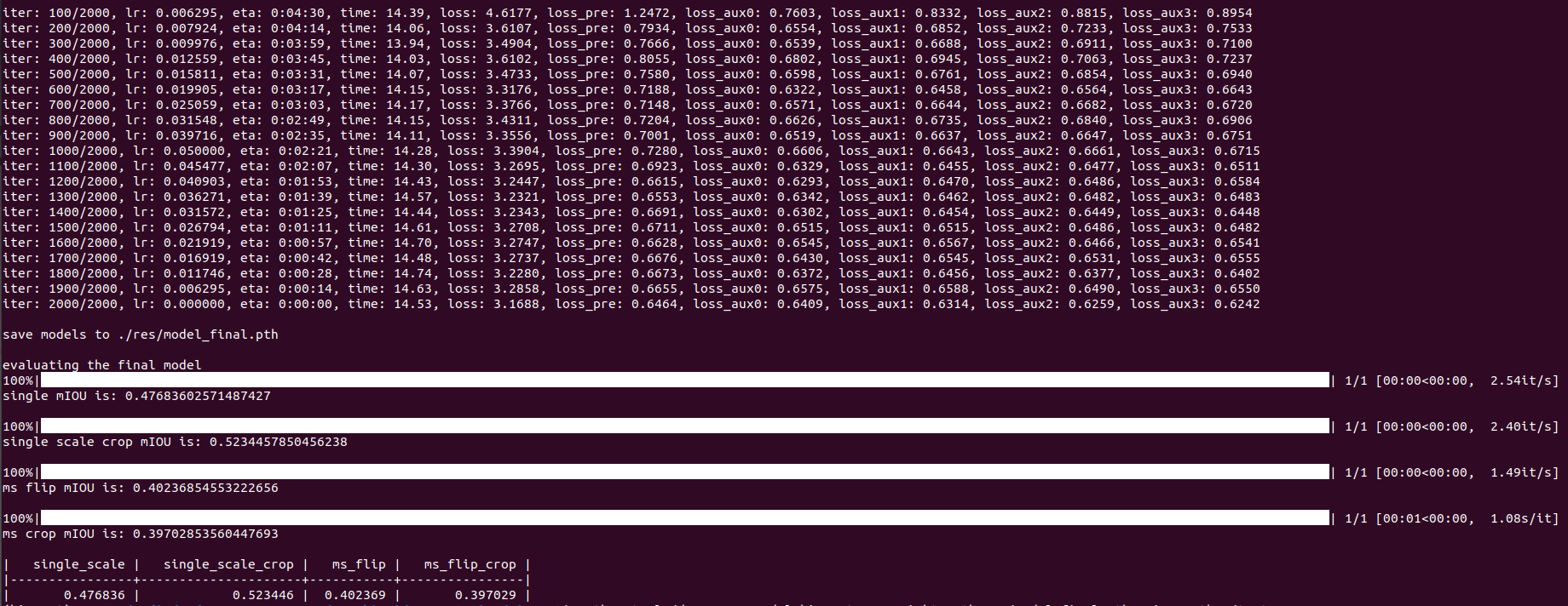 BiSeNet训练labelme标注的语义分割数据集_setuptools==50.3.1.post20201107-CSDN博客