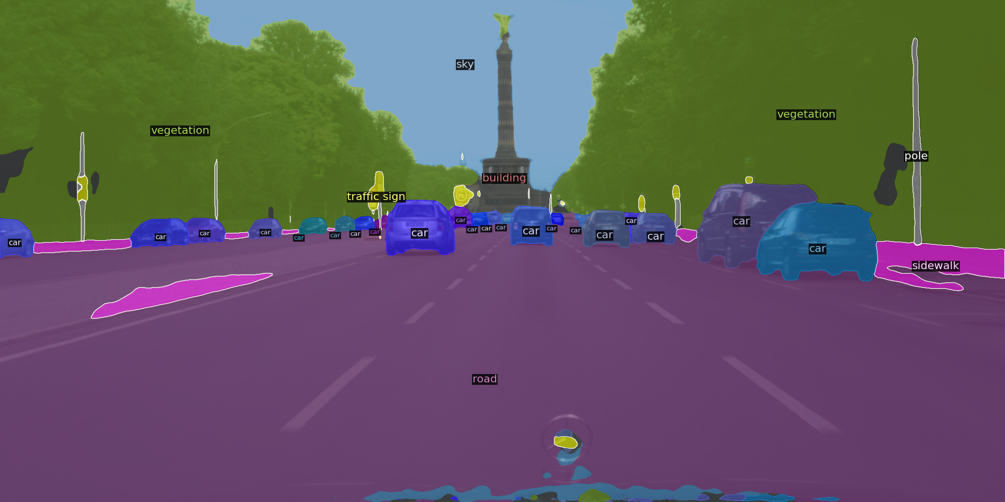 论文阅读+结构详解：深度解读Panoptic-DeepLab:简单高效的全景分割Baseline_panoptic deeplab-CSDN博客