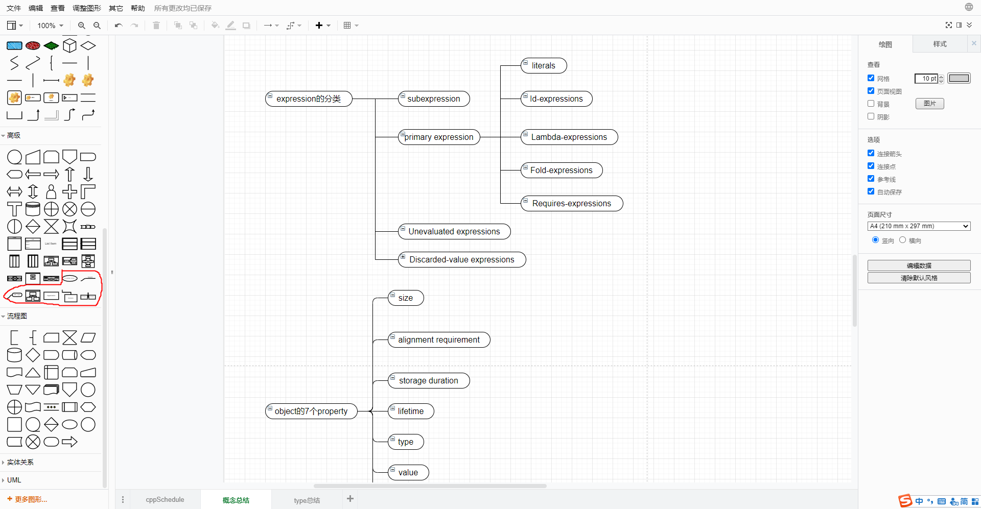使用diagrams.net(draw.io)绘制思维导图_drawio 思维导图-CSDN博客