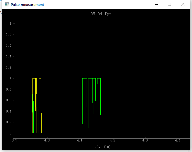 【脉冲示波器】pyqt5联合arduino实现高速采样及绘图_pyqt5 高采样率-CSDN博客