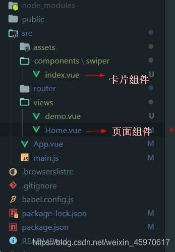 Vueelement Ui 实现一行 Card 列表左右切换轮播vue2实现左右滑动鼠标可以切换选项卡 Csdn博客 3864