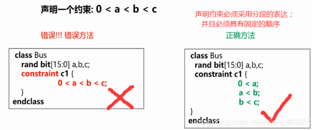 SystemVerilog随机化（四）_sv 上述代码中,例化r之后先调用r.randomize(low)-CSDN博客
