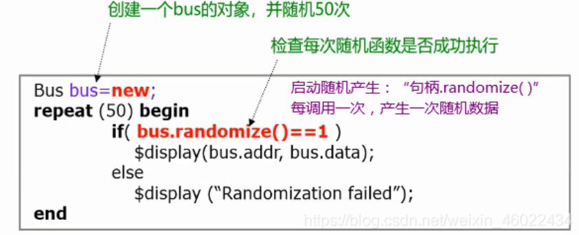 SystemVerilog随机化（四）_sv 上述代码中,例化r之后先调用r.randomize(low)-CSDN博客
