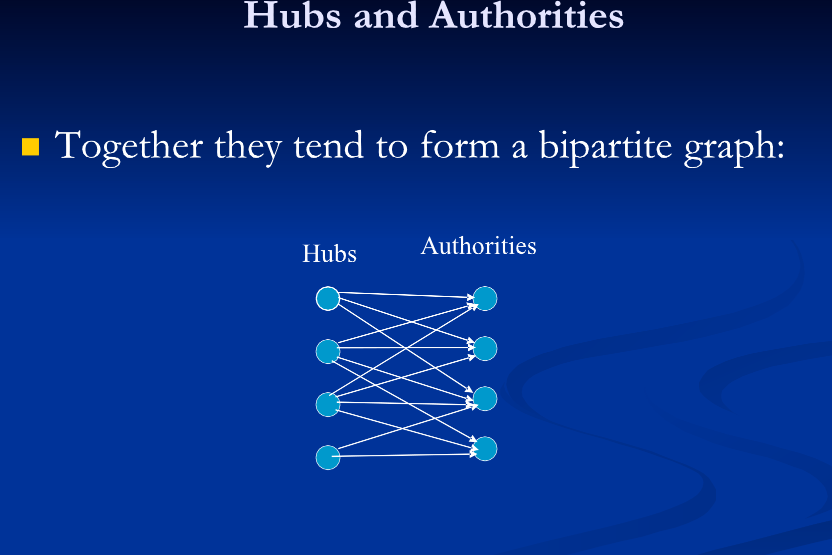 [HITS算法]Authoritative Sources in a Hyperlinked Environment-CSDN博客