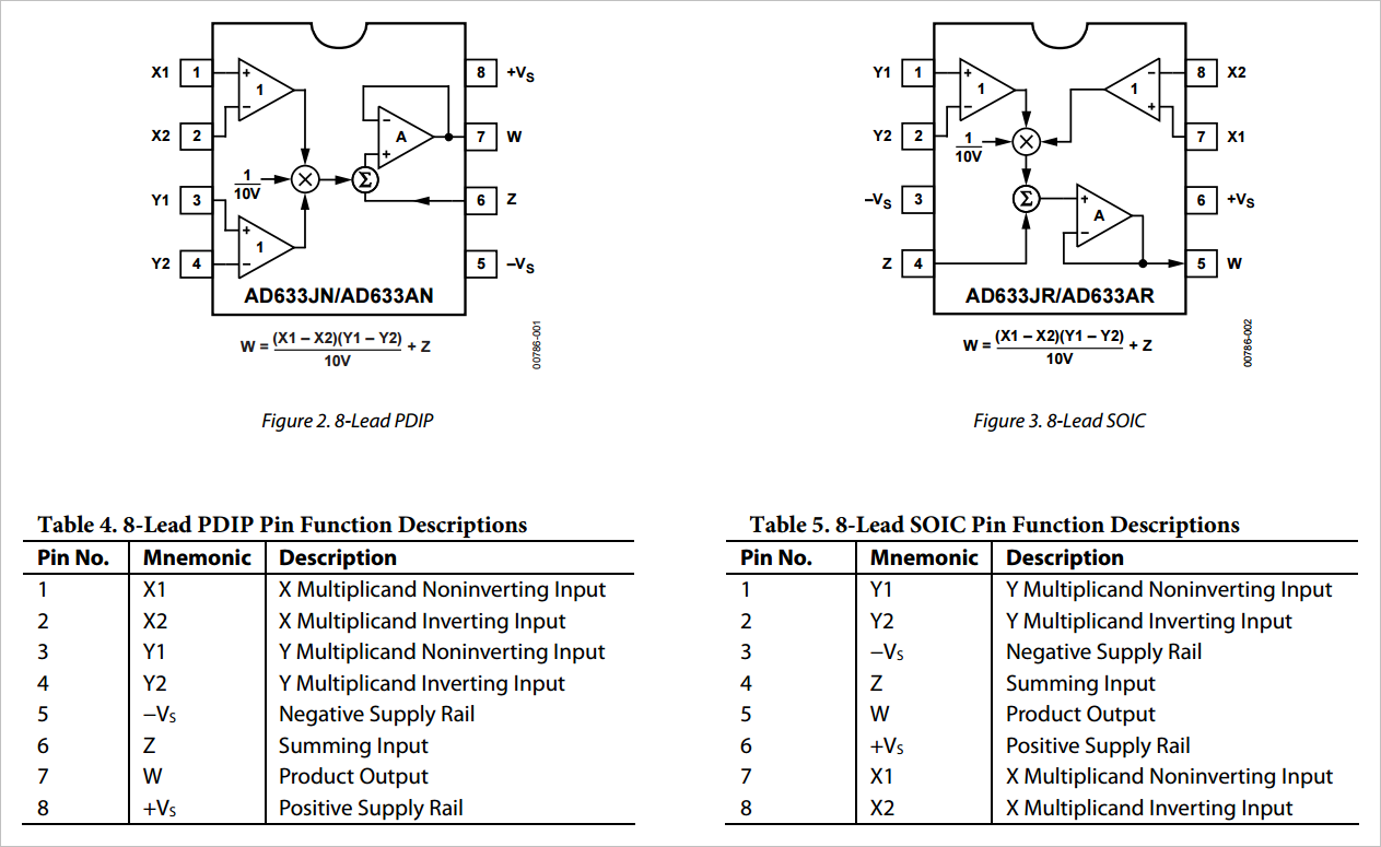 AD633低成本模拟乘法器-CSDN博客