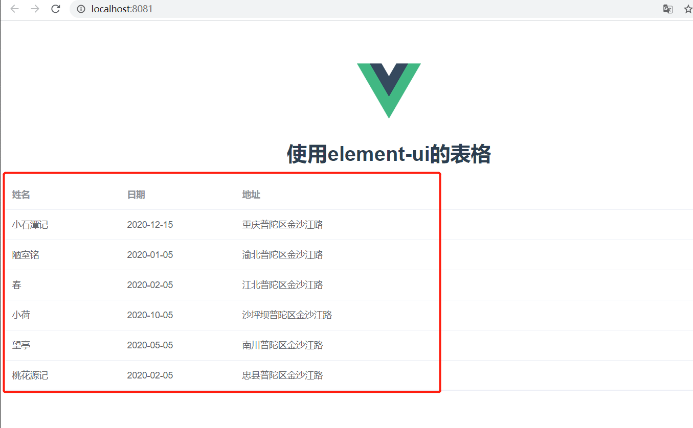从零完成vue搭建element-ui前端项目，对接后端springboot项目_elementui整合springboot-CSDN博客