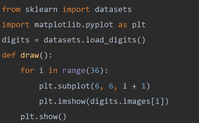 手把手教你学python之手写数字识别（scikit Learn的应用） Python 识别手写数字 Csdn博客